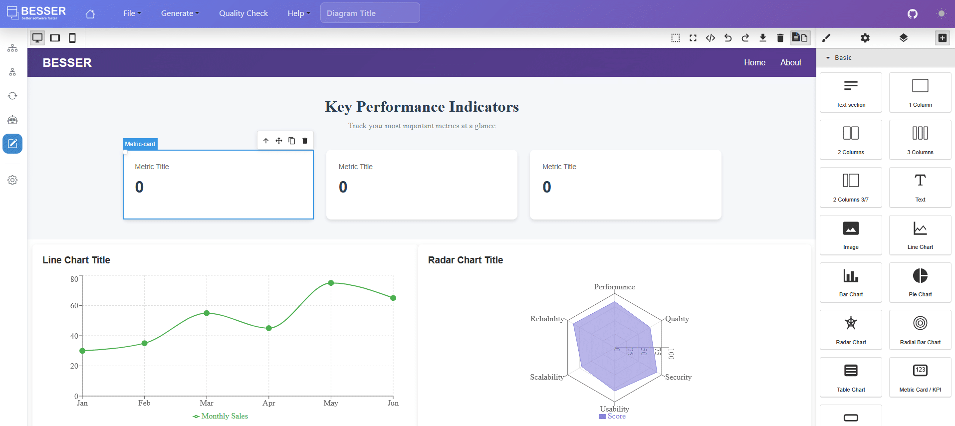 An open-source No-Code GUI Editor for BESSER
